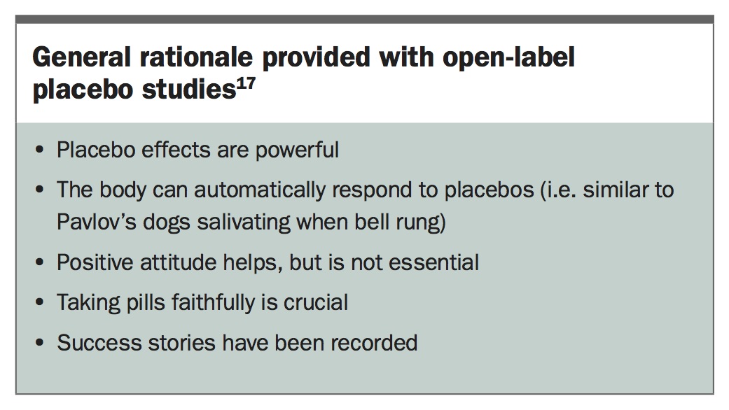 Clinical use of placebo in pain management | Pain Management Today