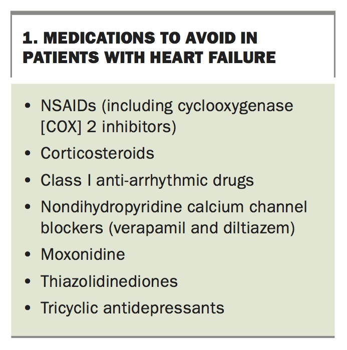 Heart failure: the crucial role of the GP | Medicine Today