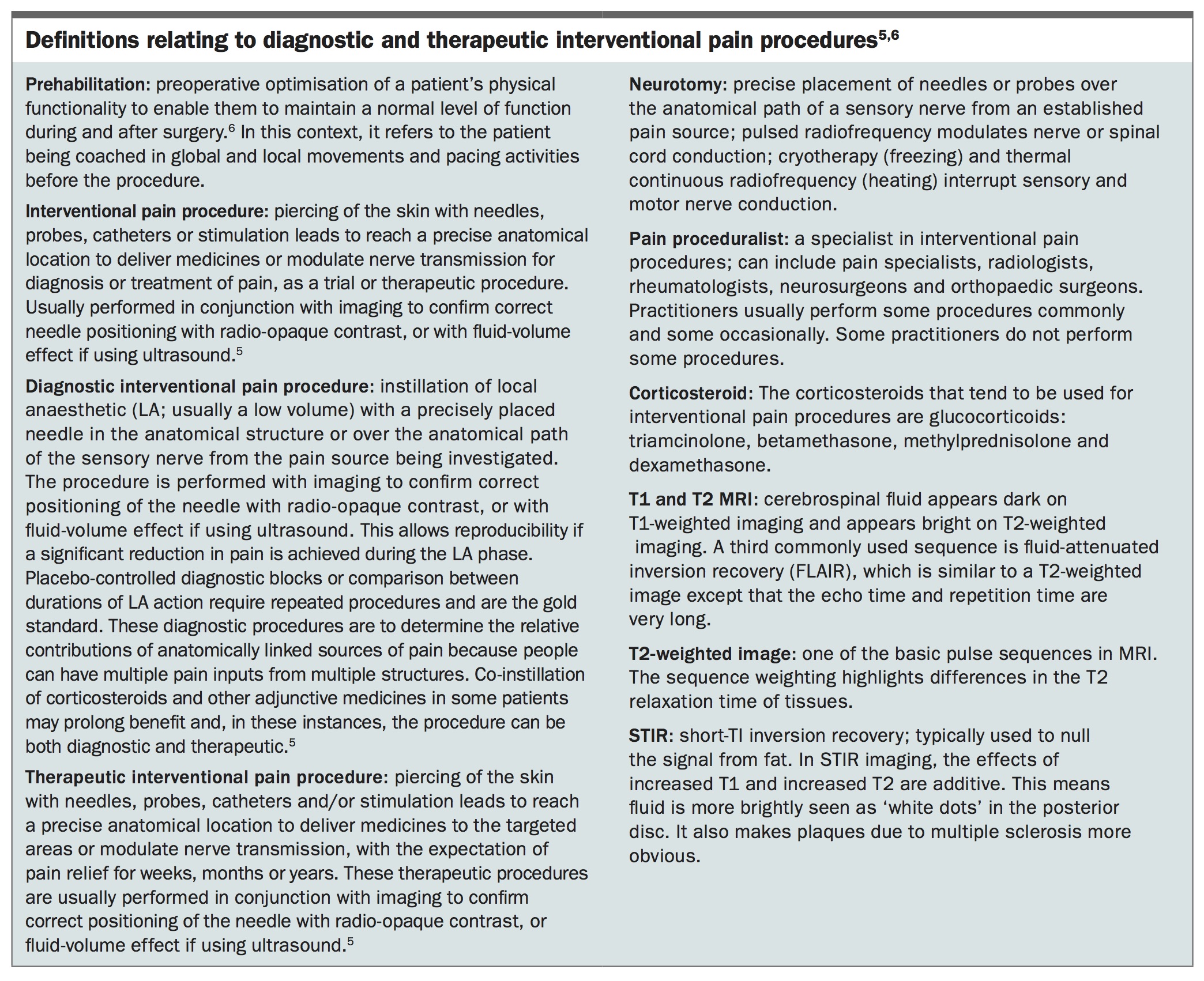 The place of interventional pain procedures | Pain Management Today